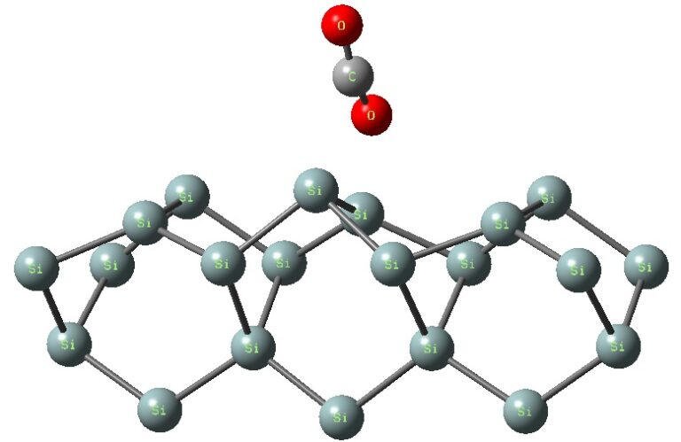 Carbon dioxide reactions at the surface of silicon sludge particles ...